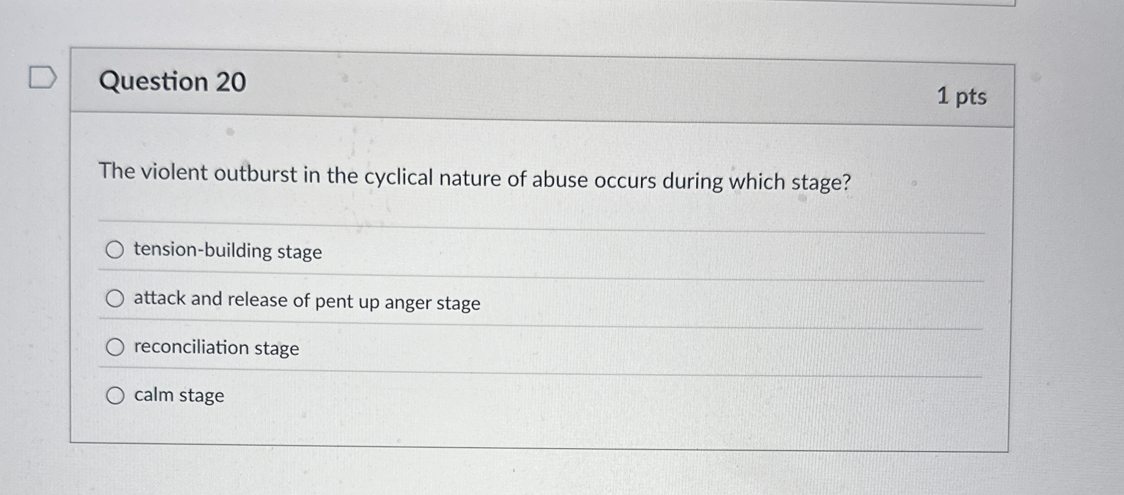 Solved Question 201 ﻿ptsThe violent outburst in the cyclical | Chegg.com