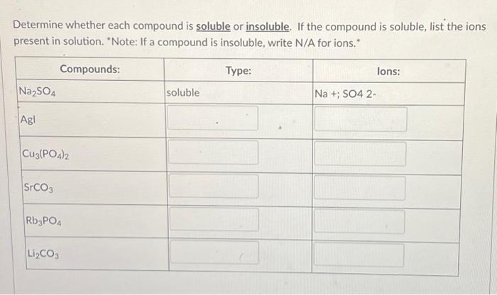 Solved Determine whether each compound is soluble or | Chegg.com