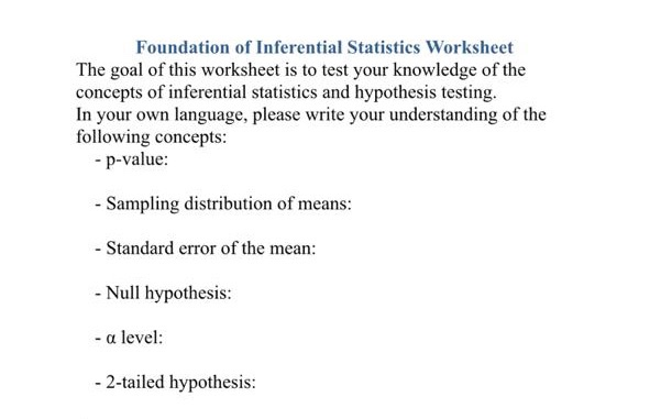 Solved Foundation of Inferential Statistics Worksheet The | Chegg.com