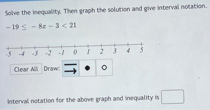 Solved Solve the inequality. Graph the solution on the | Chegg.com