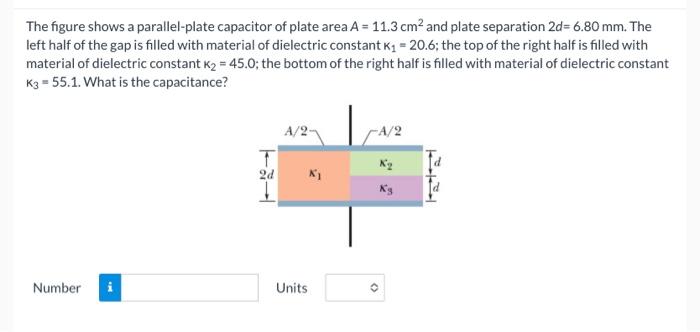 Solved The figure shows a parallel-plate capacitor of plate | Chegg.com