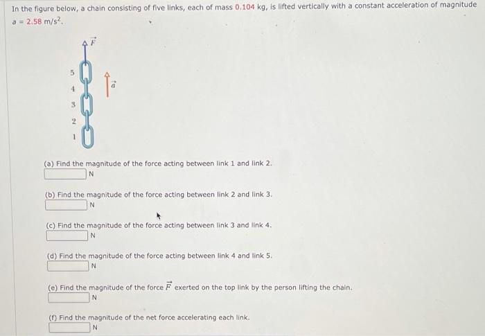 Solved In the figure below, a chain consisting of five | Chegg.com