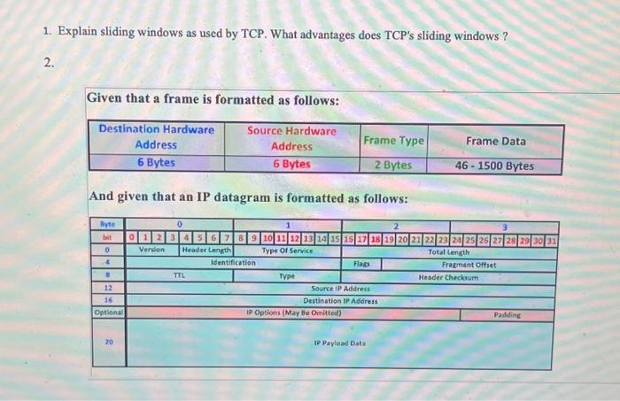 Solved 1. Explain sliding windows as used by TCP. What | Chegg.com Solved 1. Explain sliding windows as used by TCP. What | Chegg.com