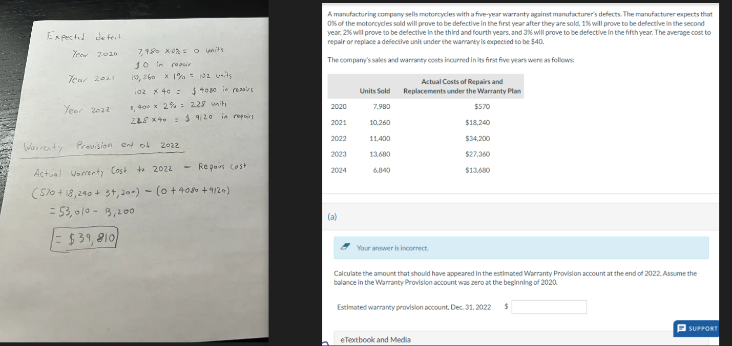 Solved Could you explain this? Why I got this wrong | Chegg.com