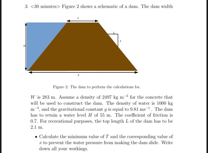 Solved 3. Figure 2 shows a schematic of a dam. | Chegg.com