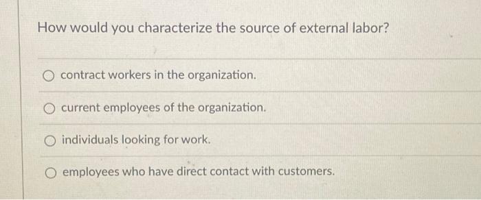 Solved How would you characterize the source of external | Chegg.com