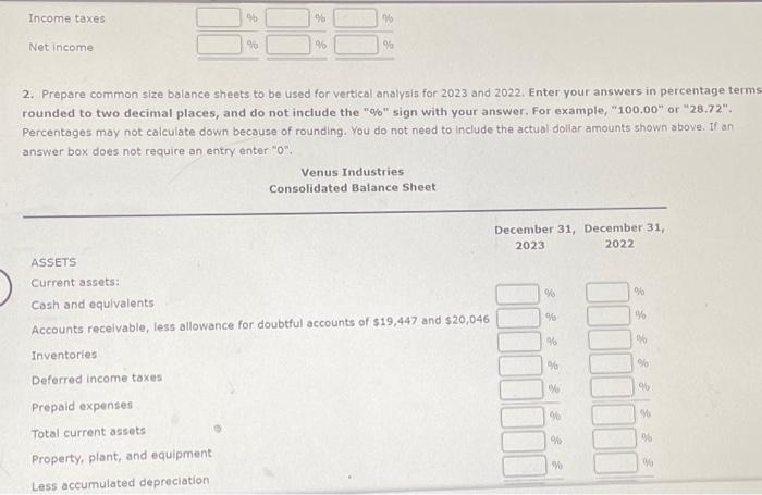 Solved Preparing Common Size Statements The Financial