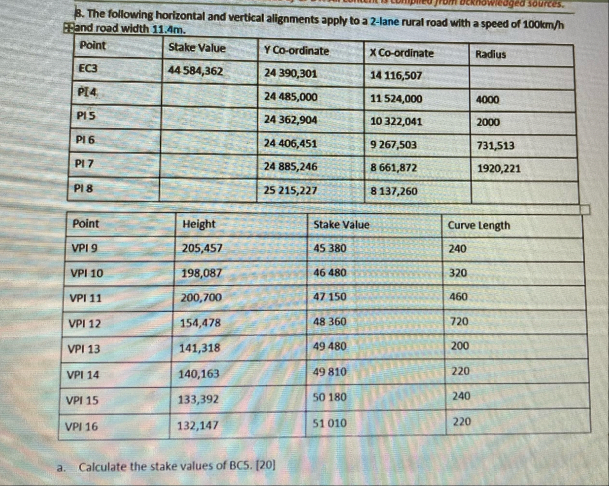 The following horizontal and vertical alignments | Chegg.com