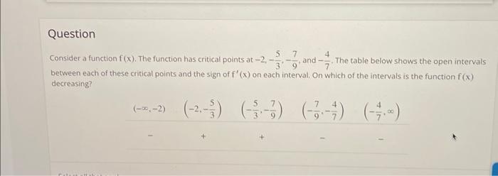 Solved Consider a function f(x). The function has critical | Chegg.com