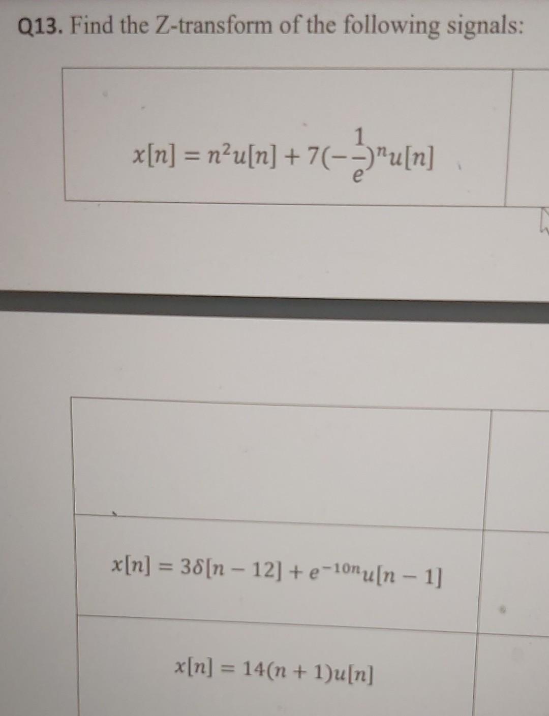 Solved Q13. Find the Z-transform of the following signals: | Chegg.com
