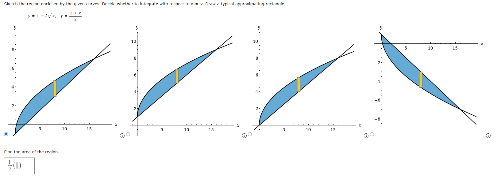 Solved Sketch the region enclosed by the given curves. | Chegg.com