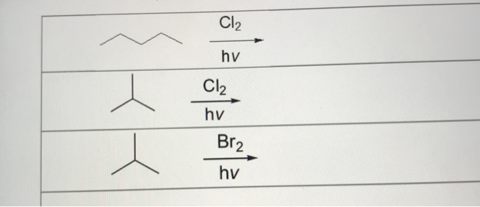 Solved Cl2 hv Cl2 hv Brz hv | Chegg.com