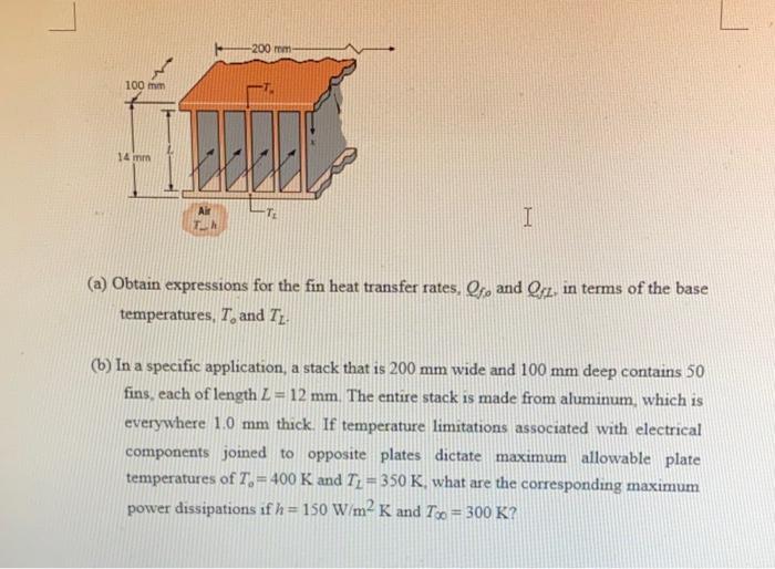 Solved 4. Finned passages are frequently formed between | Chegg.com