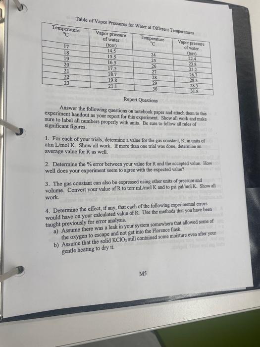 Solved Data Table Table of Vapor Pressures for Water at | Chegg.com