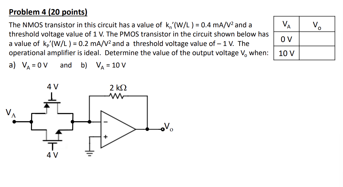 Problem 4 (20 ﻿points)The NMOS transistor in ﻿this | Chegg.com