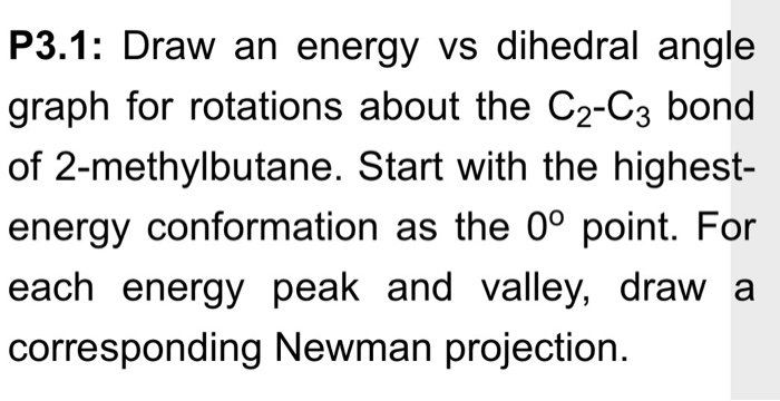 Solved P3.1: Draw an energy vs dihedral angle graph for | Chegg.com