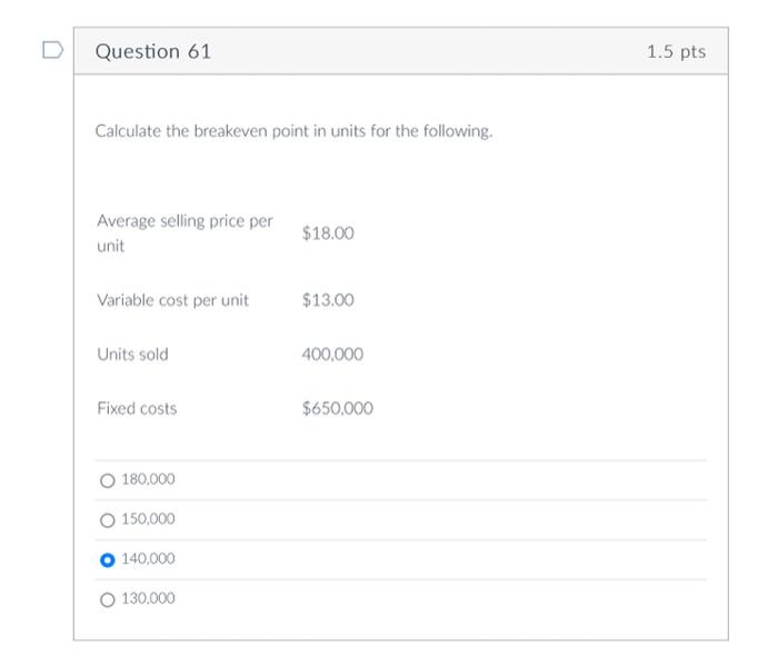 Solved Question 61 Calculate the breakeven point in units | Chegg.com