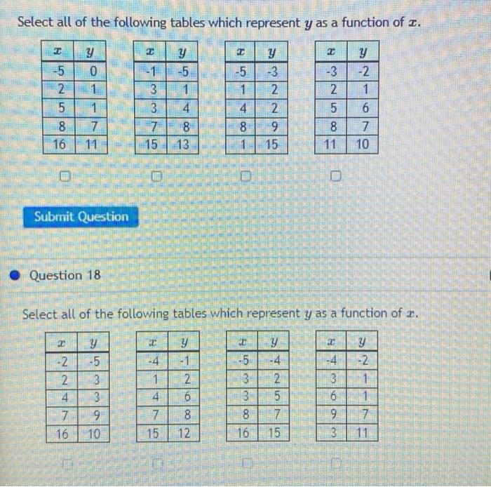 Solved Select all of the following tables which represent y | Chegg.com