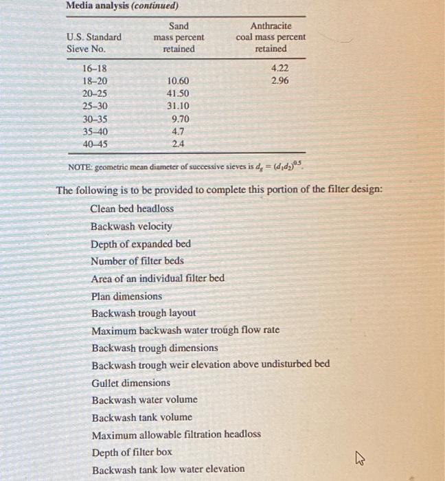 Solved -27. Design the structural components of a dual-media | Chegg.com