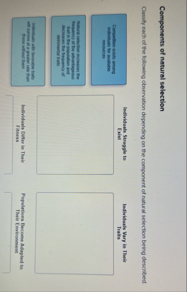 Solved Components of natural selectionClassify each of the | Chegg.com