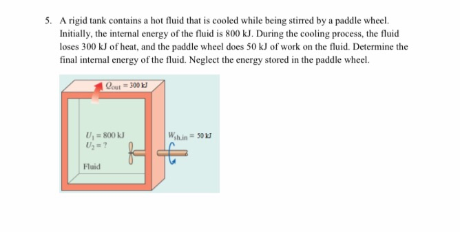 Solved 5. A rigid tank contains a hot fluid that is cooled | Chegg.com