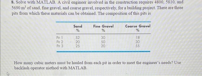 Solved 8. Solve with MATLAB. A civil engineer involved in | Chegg.com