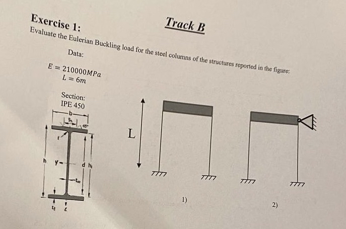 Solved Exercise 1:Track BEvaluate the Eulerian Buckling load | Chegg.com
