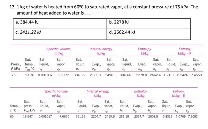 Solved The diameter of a pipe carrying water increases by a | Chegg.com