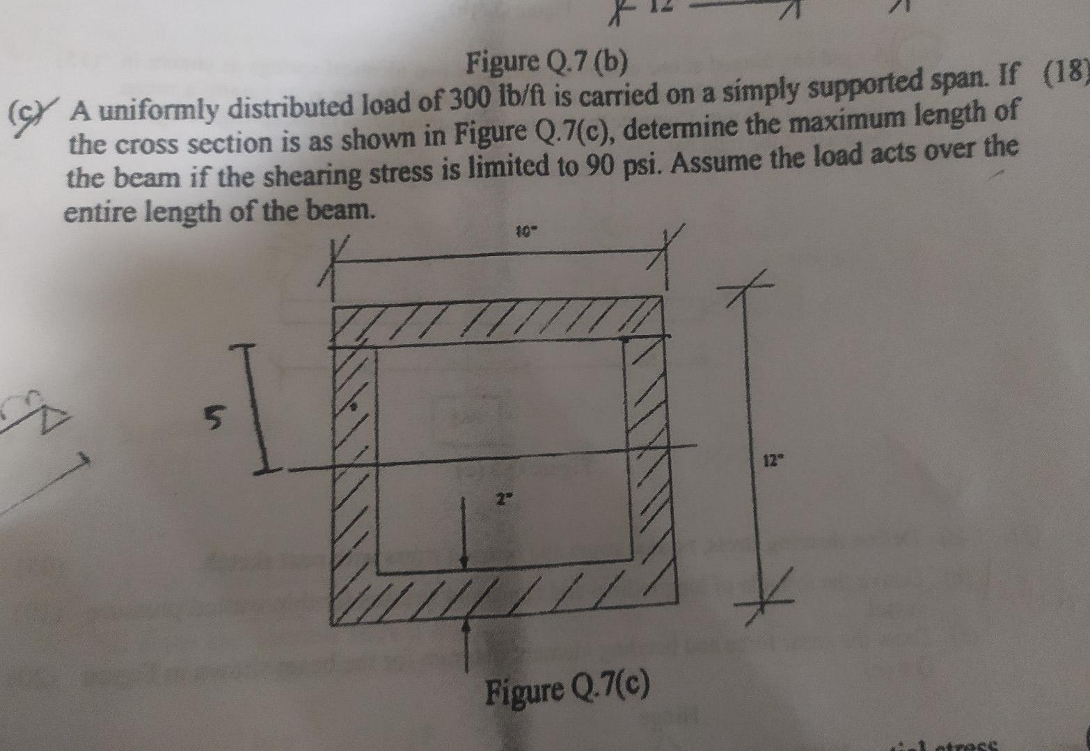 Solved Figure Q.7 (b) A uniformly distributed load of | Chegg.com