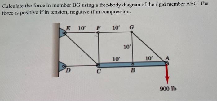 Solved Calculate the force in member BG using a free-body | Chegg.com