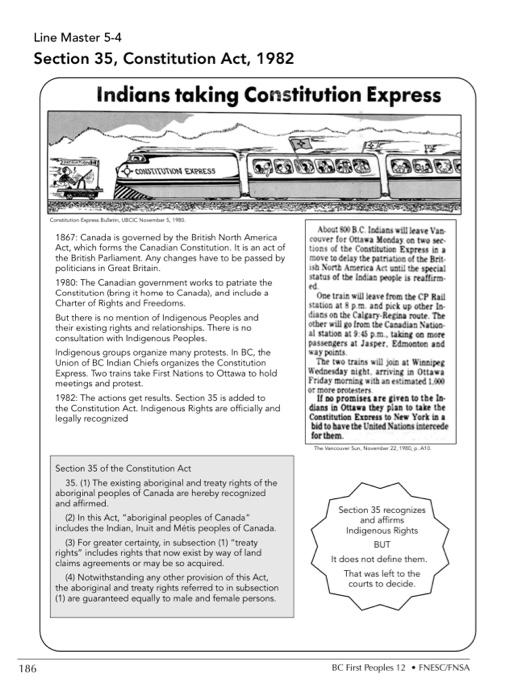 LinCalder v. Attorney-General of British Columbia, | Chegg.com