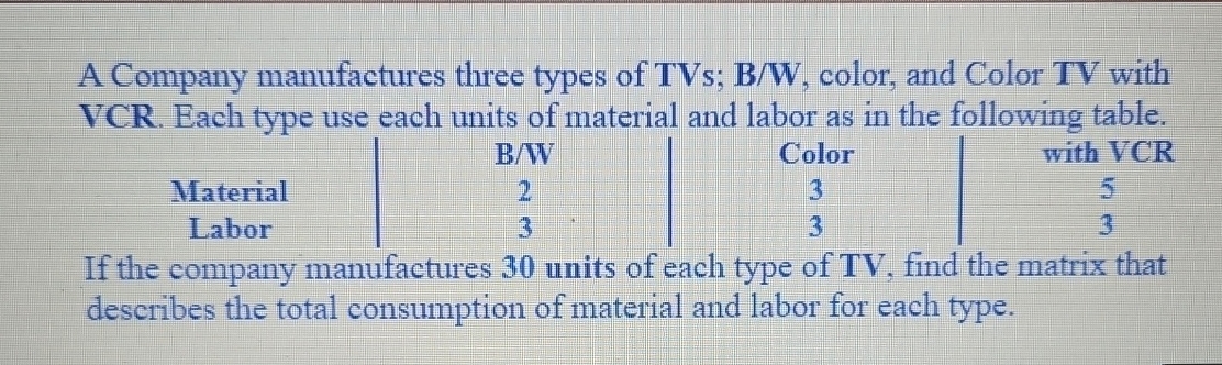 Solved A Company manufactures three types of TVs; B/W, | Chegg.com