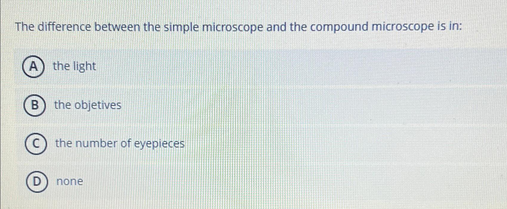 Solved The difference between the simple microscope and the | Chegg.com