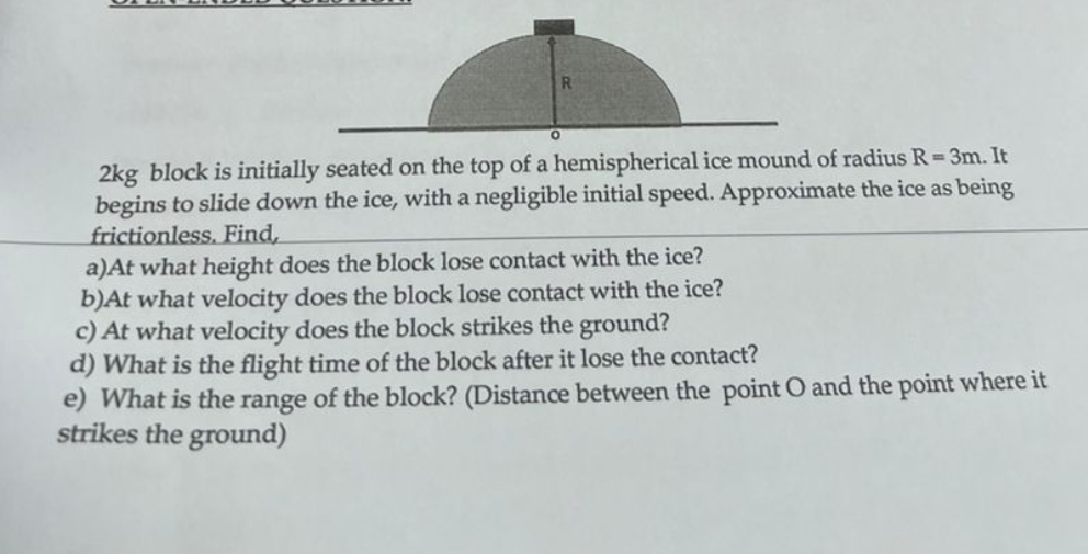 2kg ﻿block is initially seated on the top of a | Chegg.com