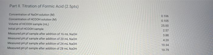 Solved Part II. Titration of Formic Acid (2.5pts) | Chegg.com
