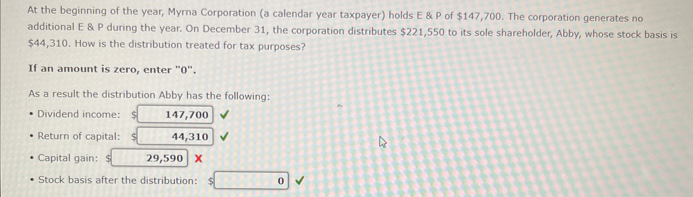 Solved At the beginning of the year, Myrna Corporation (a | Chegg.com
