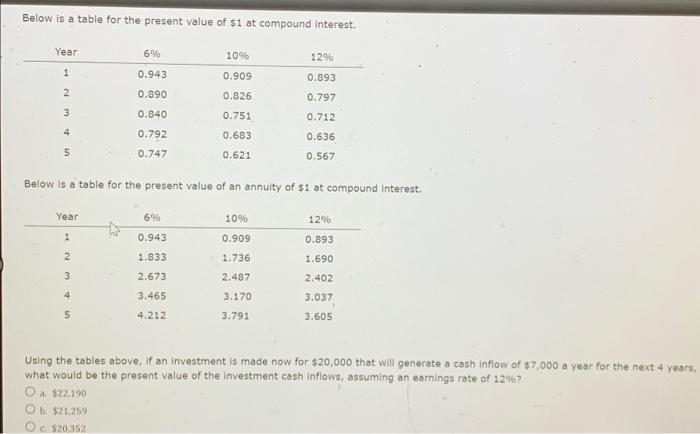 Solved Below is a table for the present value of $1 at | Chegg.com