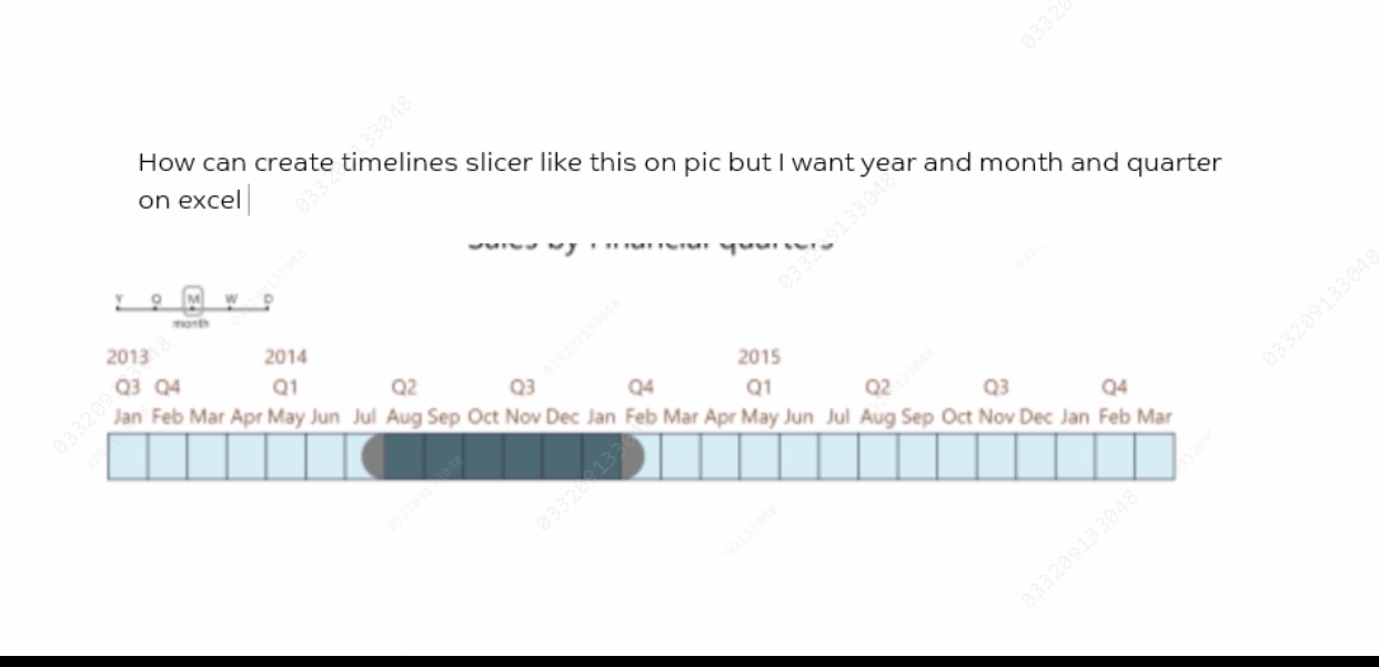 Solved How can create timelines slicer like this on pic but | Chegg.com