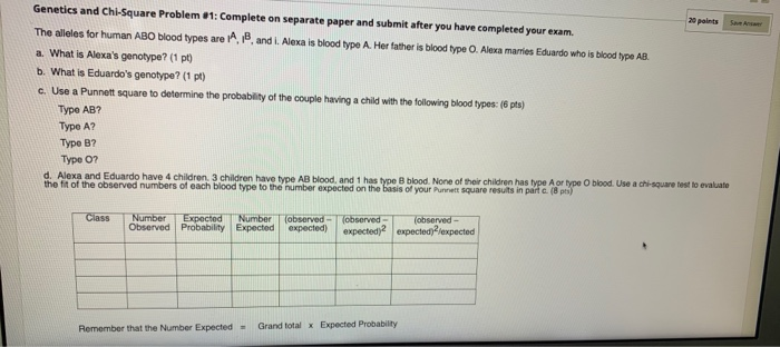 Solved Genetics and Chi-Square Problem 01: Complete on | Chegg.com