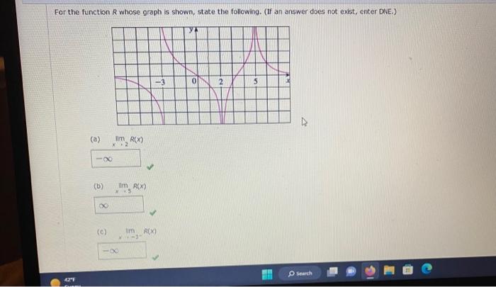 Solved For the function R whose graph is shown, state the | Chegg.com