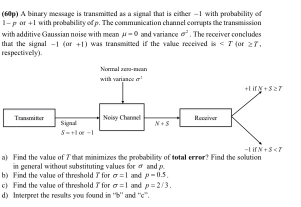 Solved (60p) A binary message is transmitted as a signal | Chegg.com