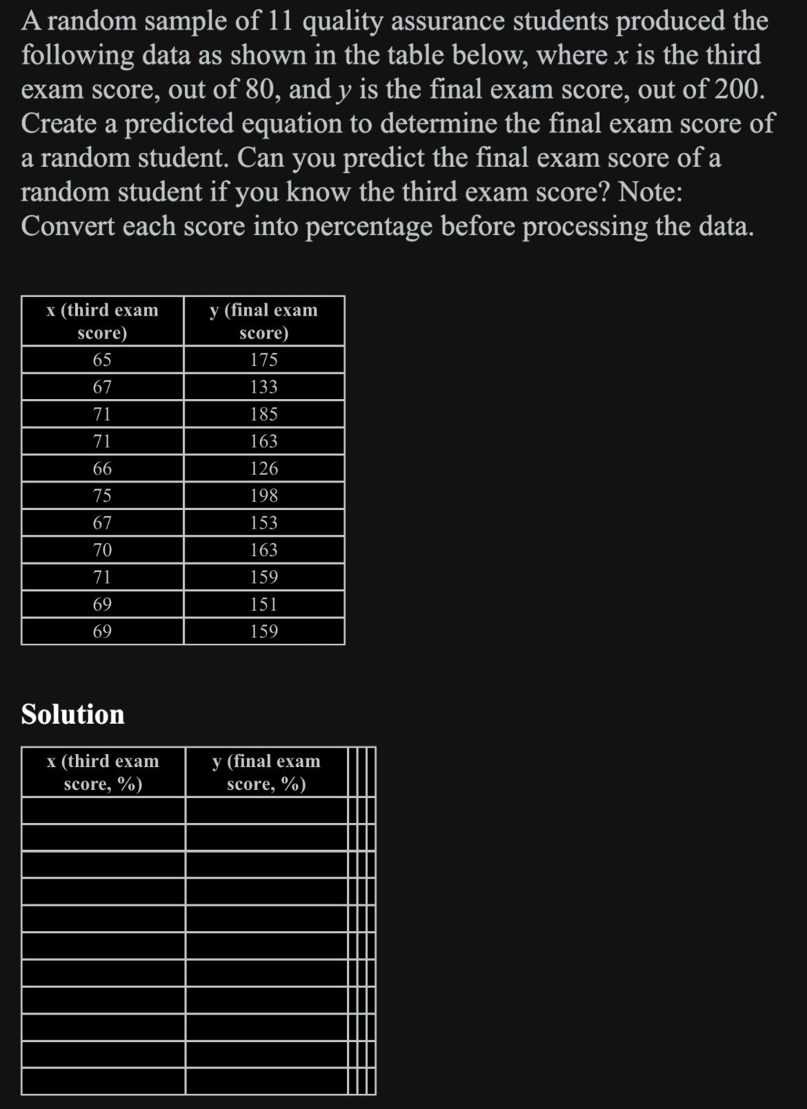 Solved A random sample of 11 ﻿quality assurance students | Chegg.com