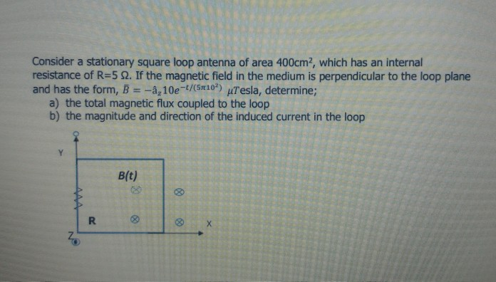 Solved Consider a stationary square loop antenna of area | Chegg.com