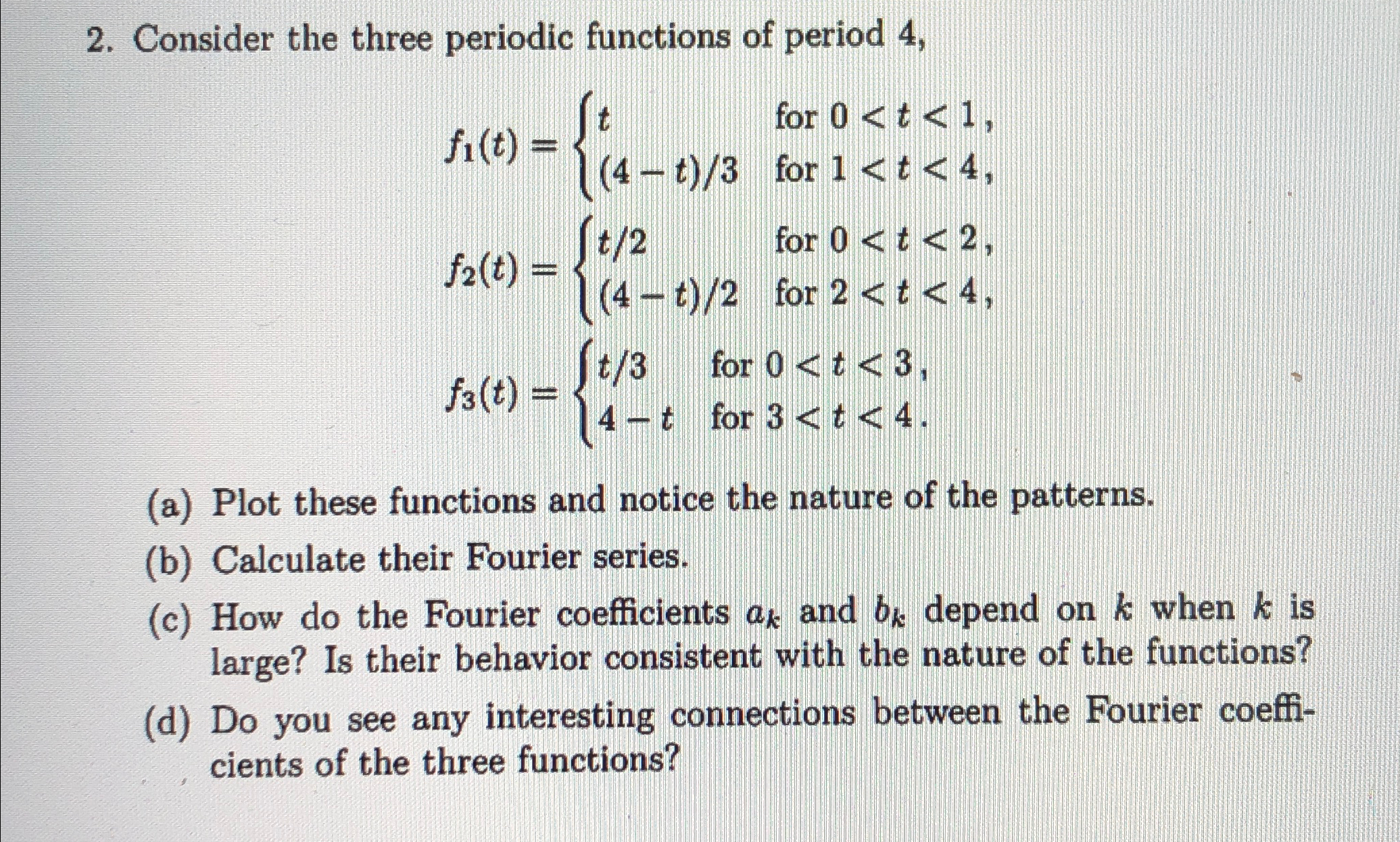 Solved Consider the three periodic functions of period | Chegg.com