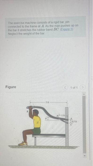 Solved The exercise machine consists of a rigid bar, pin | Chegg.com