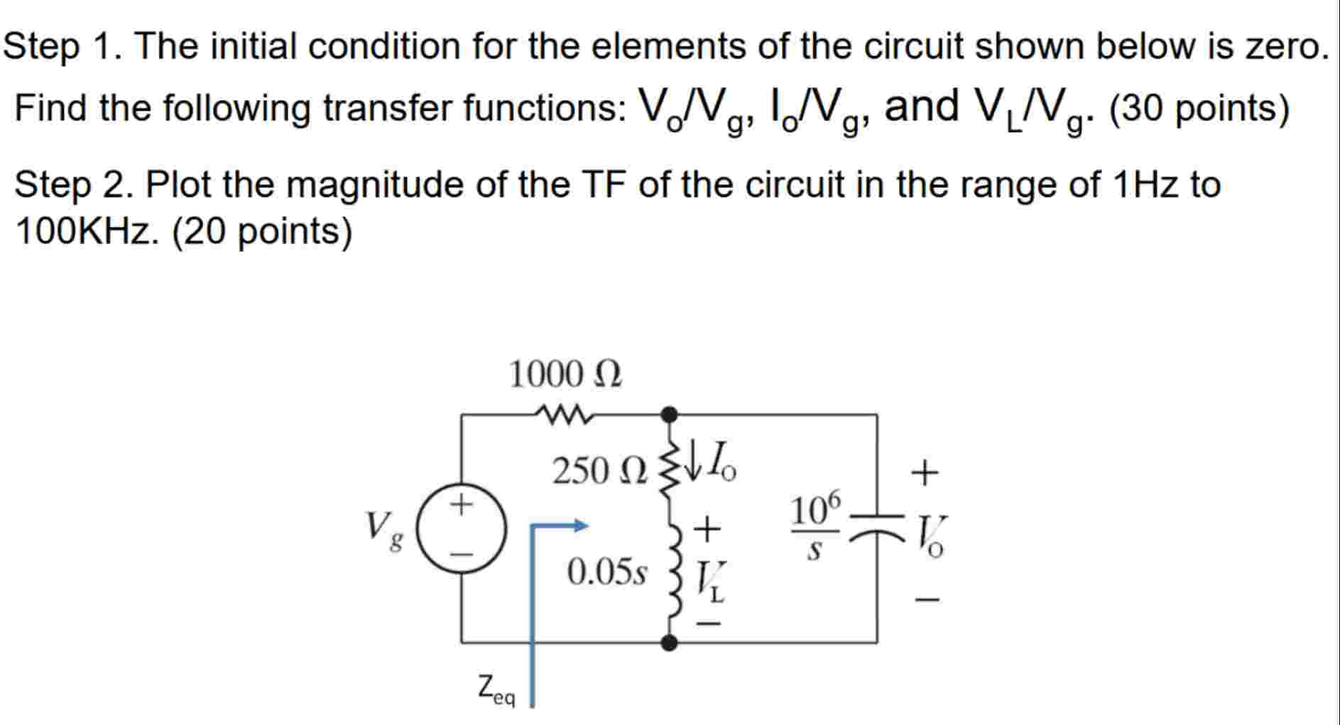 Solved Step 1. ﻿The initial condition for the elements of | Chegg.com