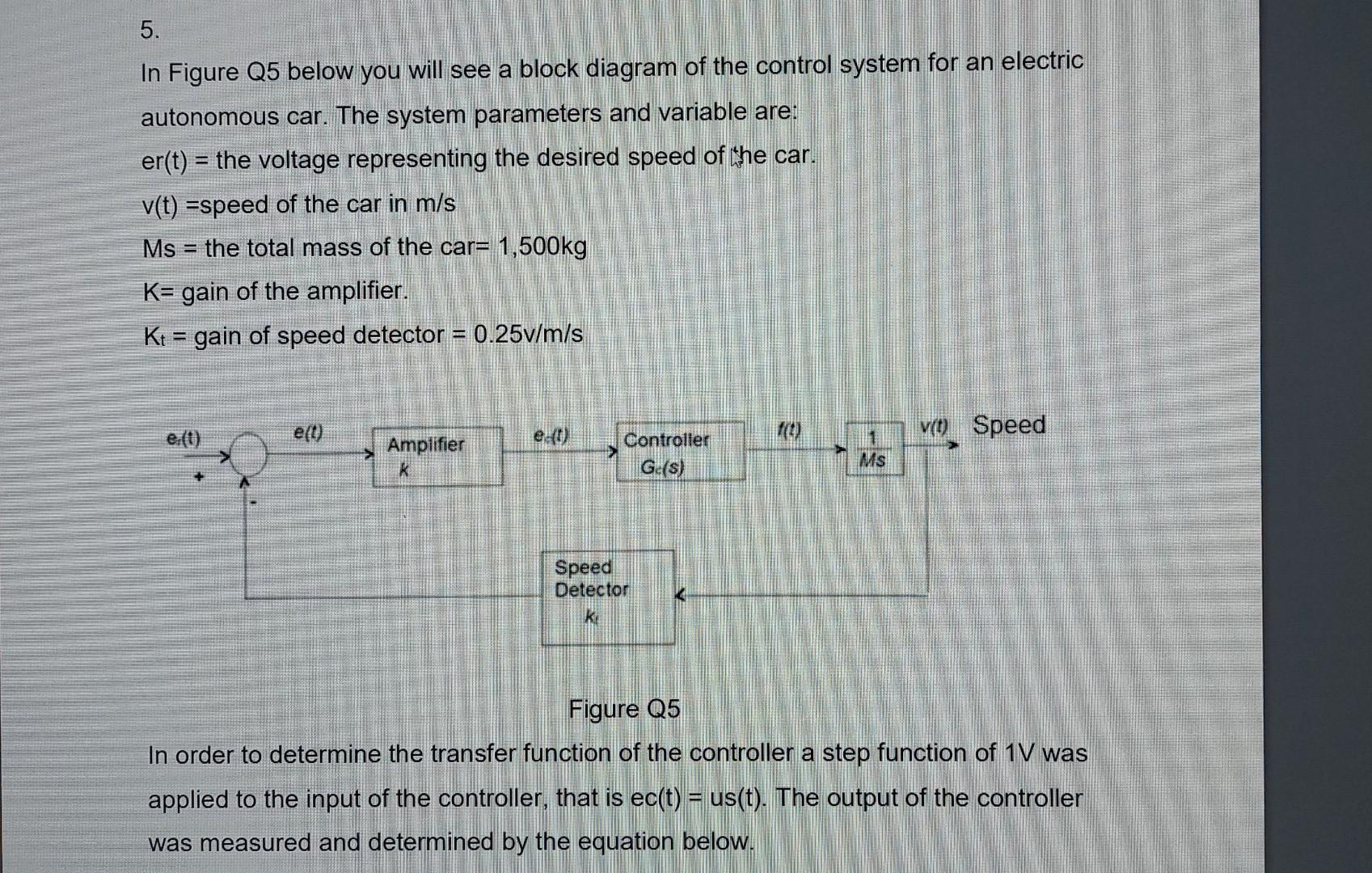 Solved In Figure Q5 below you will see a block diagram of | Chegg.com