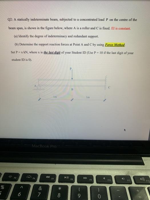 Solved istant. Q2: A statically indeterminate beam, | Chegg.com