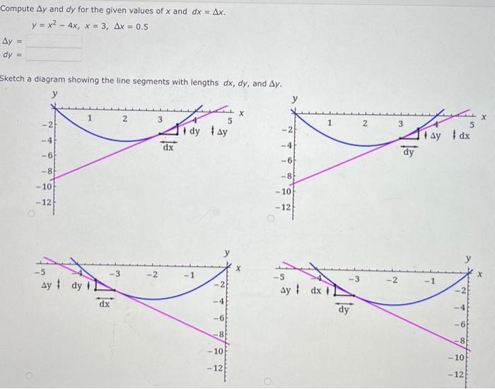 Solved Compute Δy and dy for the given values of x and | Chegg.com