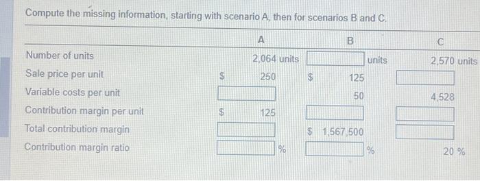 Solved Compute The Missing Information Starting With 1312